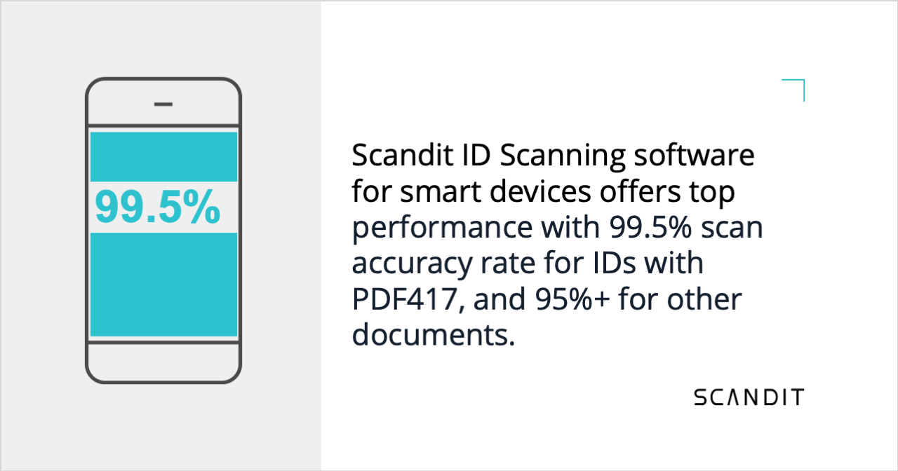 Age ID Verification in Retail | Guide