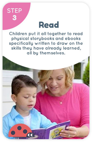 HookedOnPhonics | Digital Learn To Read Program