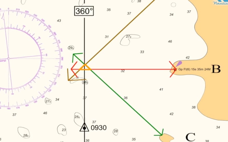 Navigation Basics: Position Fixing | Seably