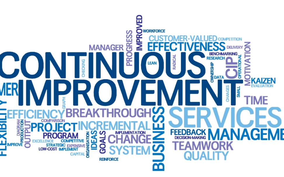 Continuous Improvement Tools - Lean | Seably