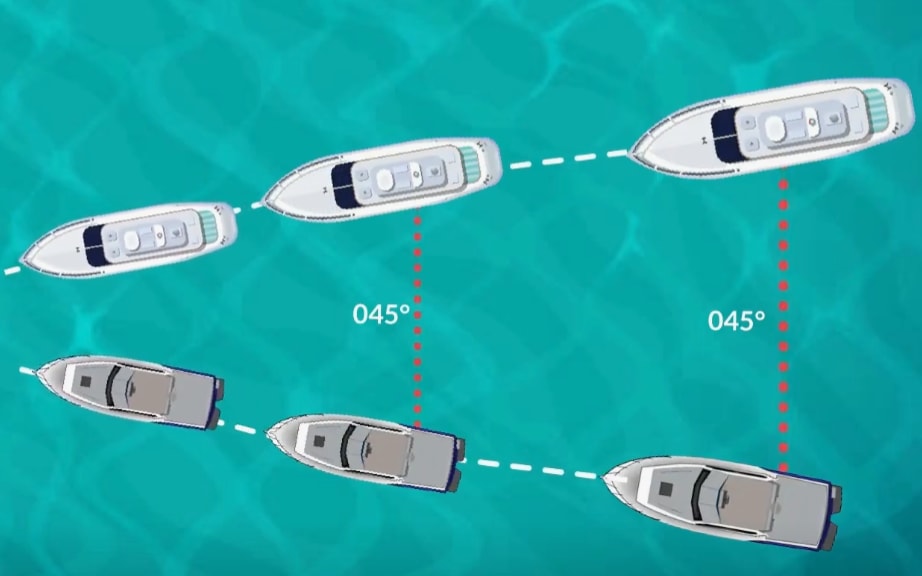 Learn the ColRegs - Rule 07 | Seably