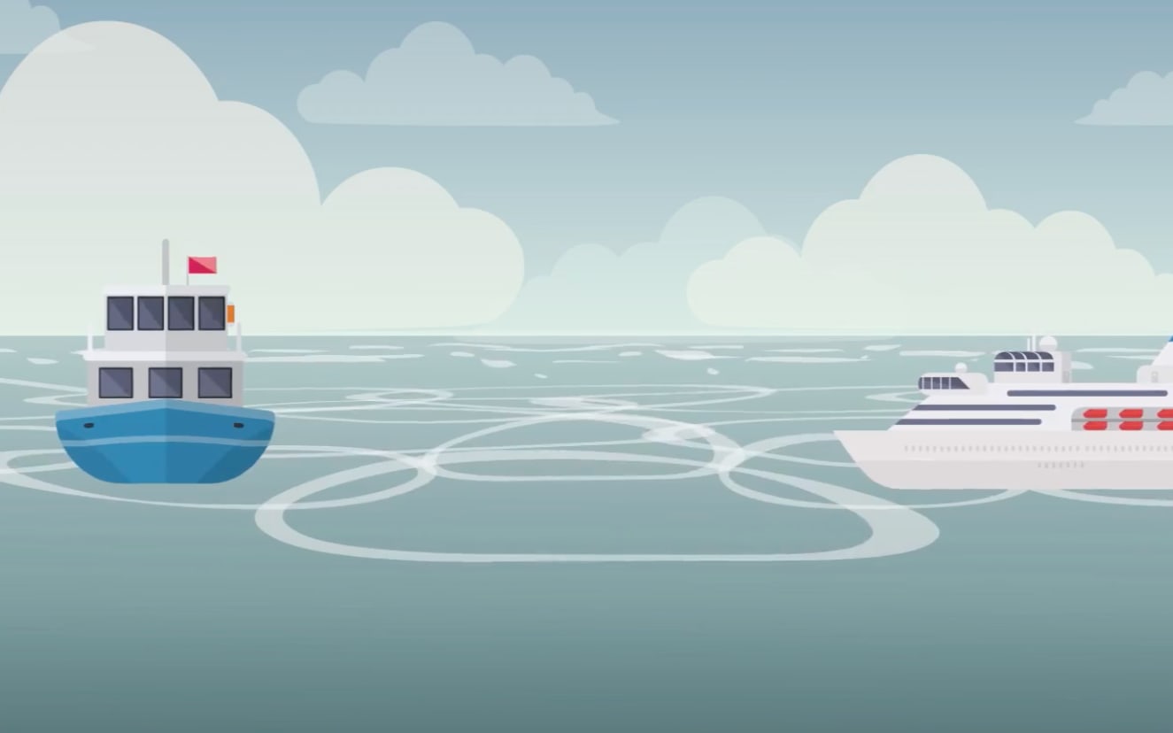 Learn the ColRegs – Rule 06 | Seably