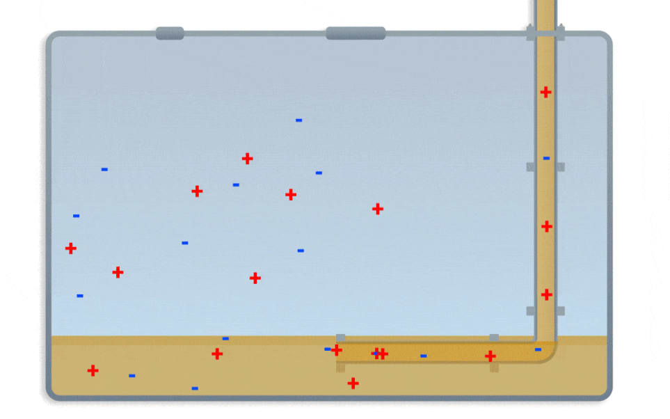 Static Electricity Onboard | Seably