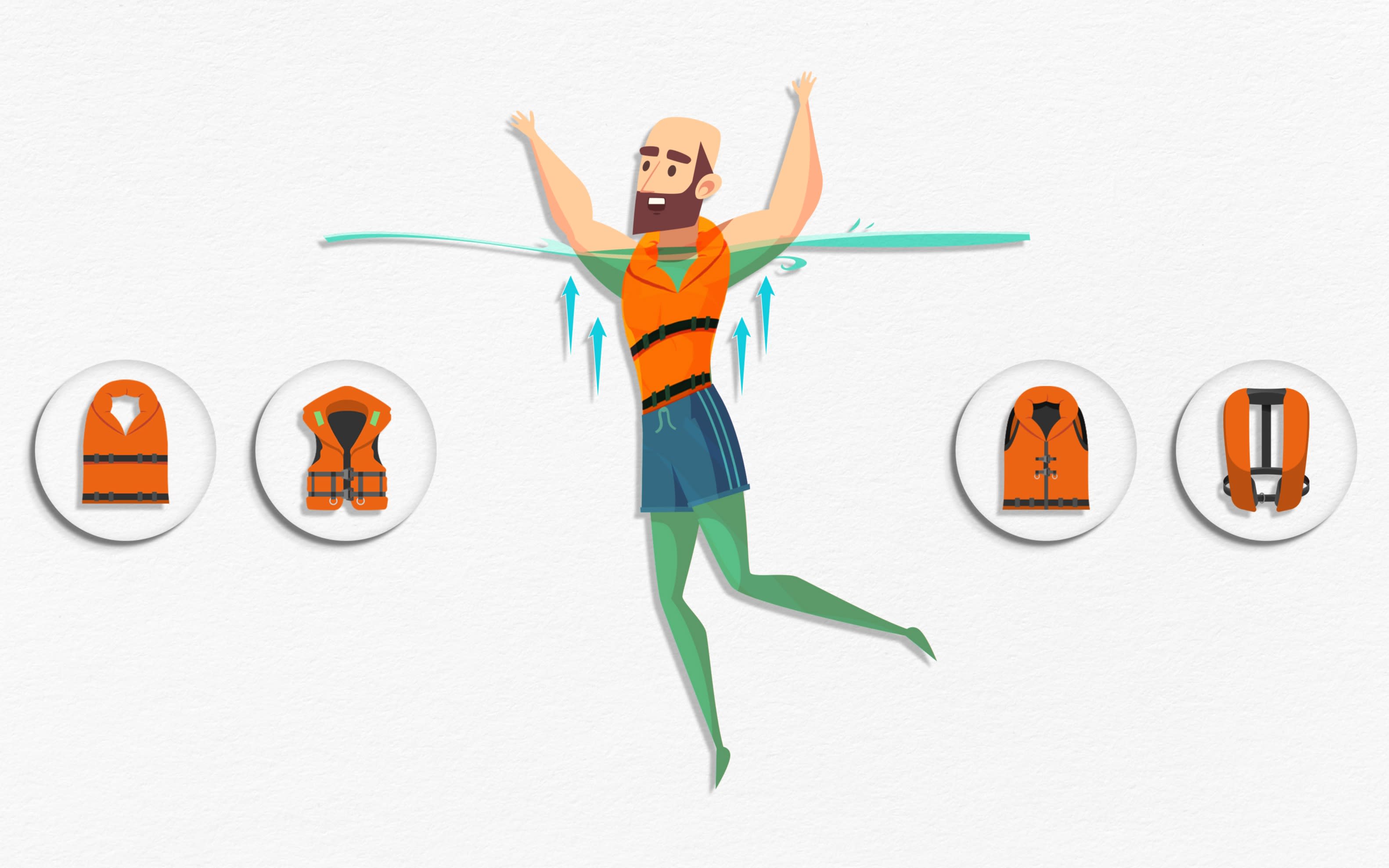 Personal Flotation Devices | Seably