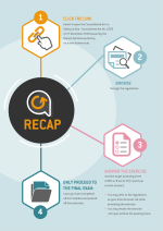 Seably | Training for the Maritime Professional