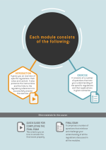 Seably | Training for the Maritime Professional