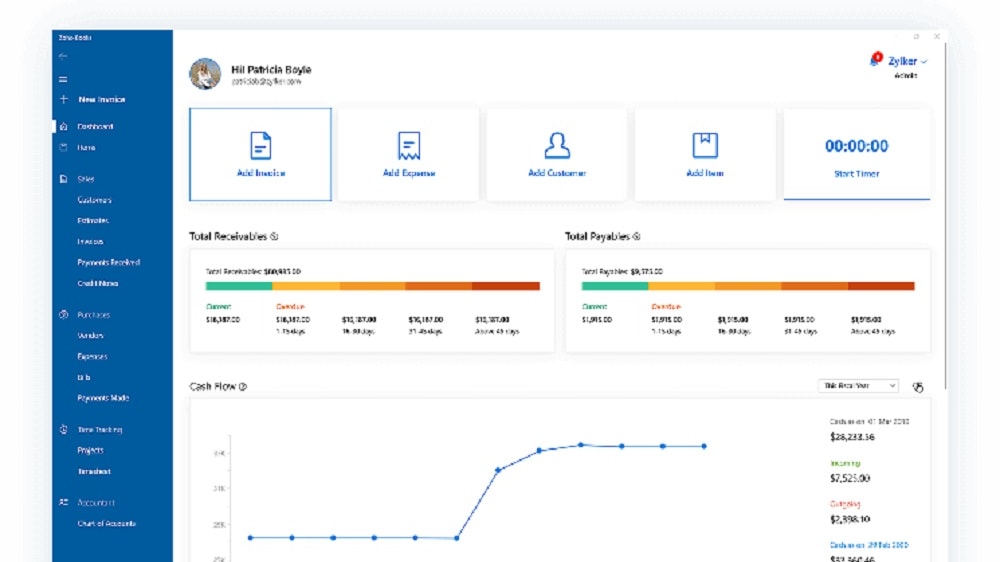 Zoho Books vs Tally: Which accounting software is right for you? Zoho Books vs Tally: Which accounting software is right for you?