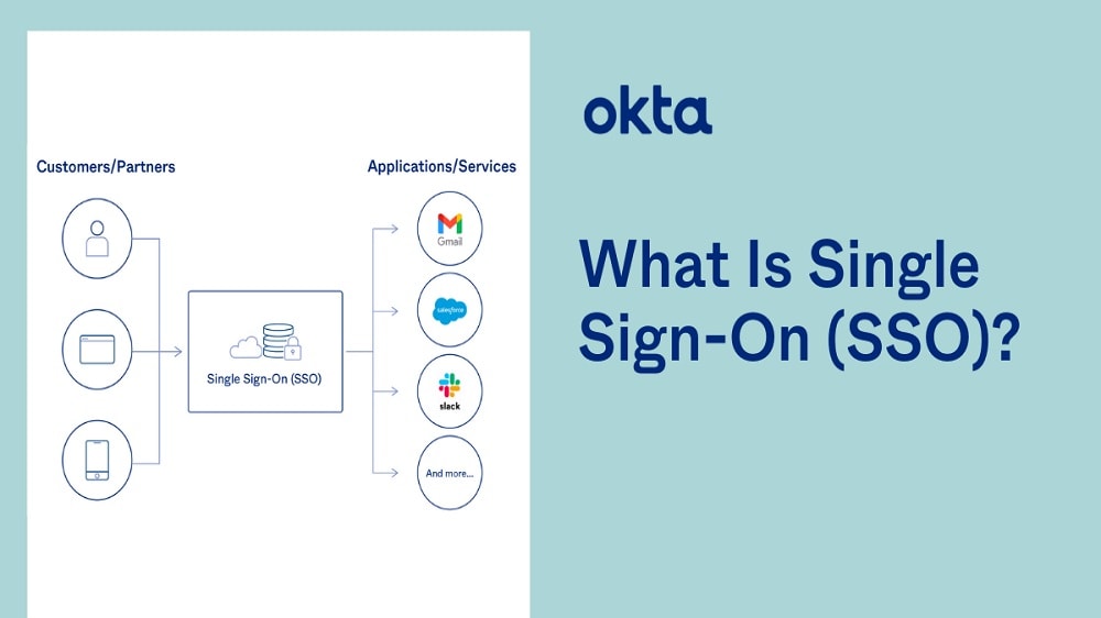 Auth0 vs Okta: Which identity management solution is right for your ...