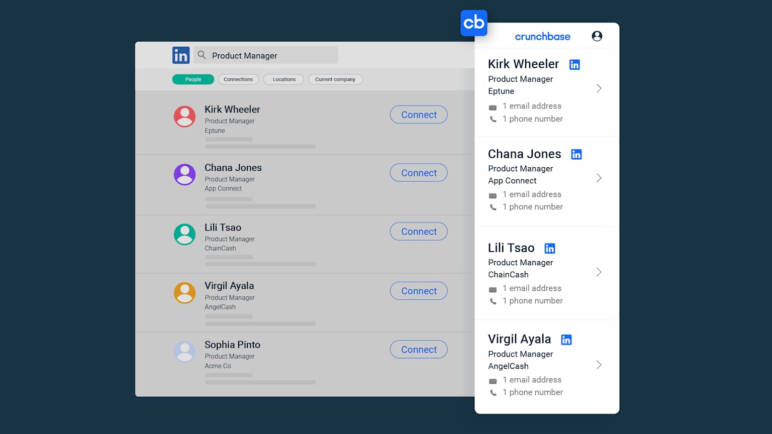 Crunchbase Promo Code: 20% off for 1 year - May 2025 | Secret