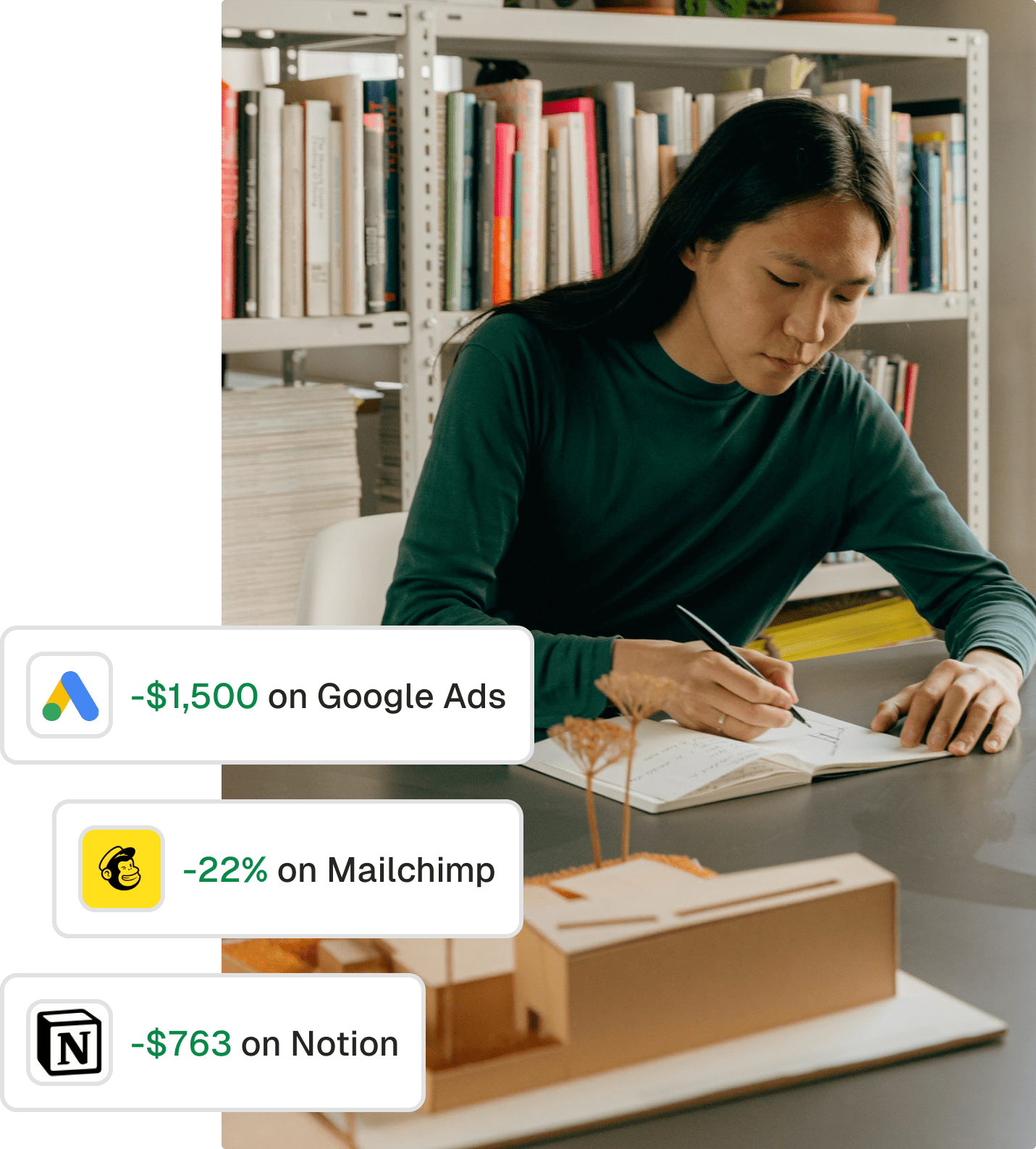 Startups e Pequenas Empresas | Secret