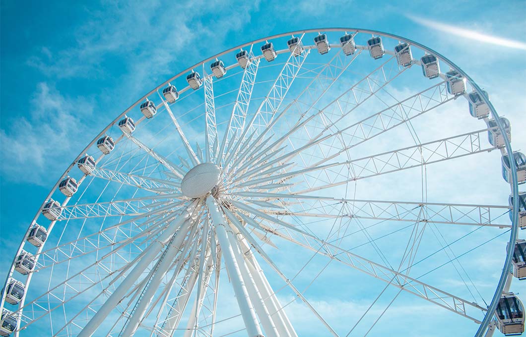 Skywheel at Clifton Hill - See Sight Tours