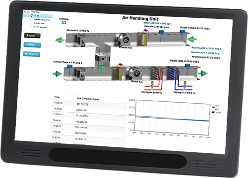 EI-SH-SYSVIEW10 | SYSTEMVIEW 10 ANDROID TABLET PANEL MOUNTING USA TYPE ...