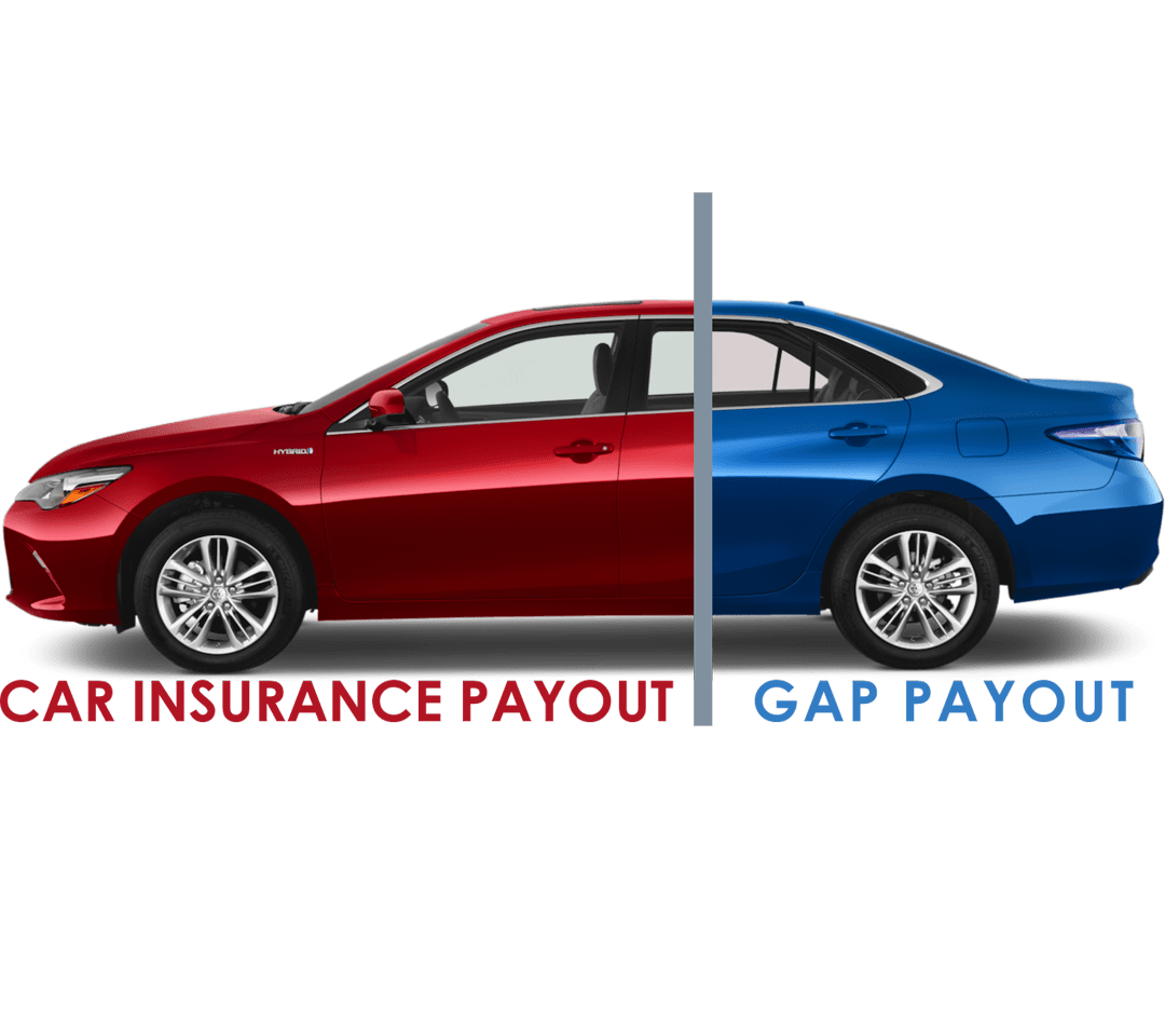 GAP Insurance Deals | Tiger.co.uk