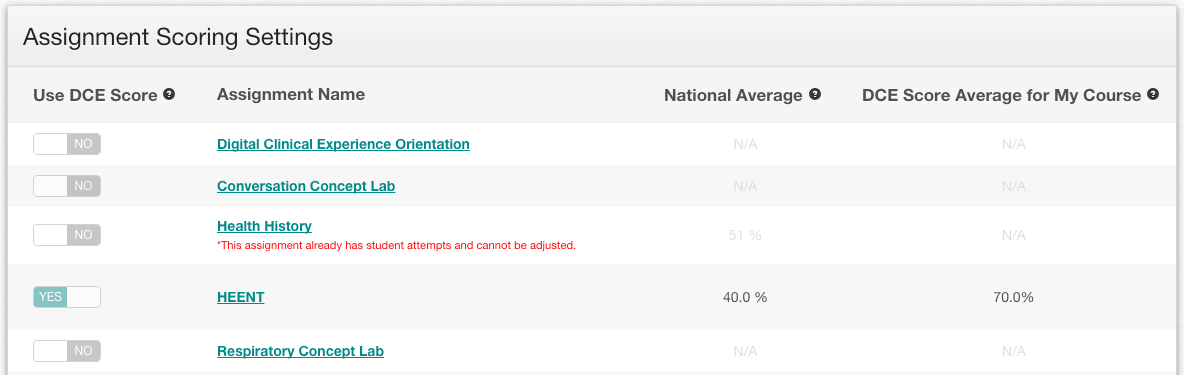 View Assignment Score Settings - Simulation Learning System, Virtual ...