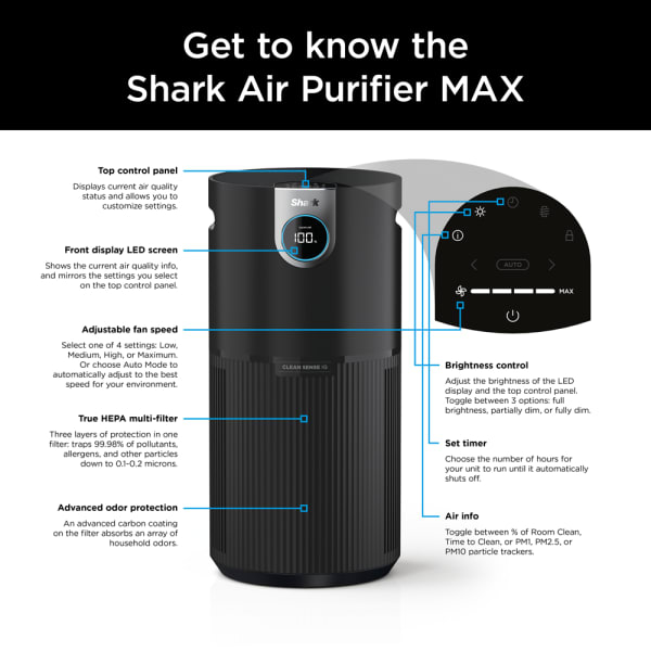 Shark® Air Purifier MAX with True HEPA Shop All Air Shark® Air Purifier MAX with True HEPA Shop All Air