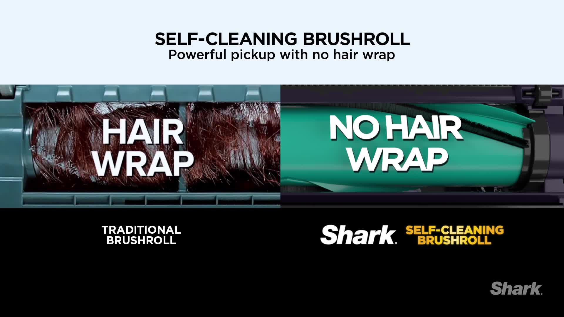 Shark Powerdetect Clean And Empty Vacuum Shark POWERDETECT AZ3901 ...