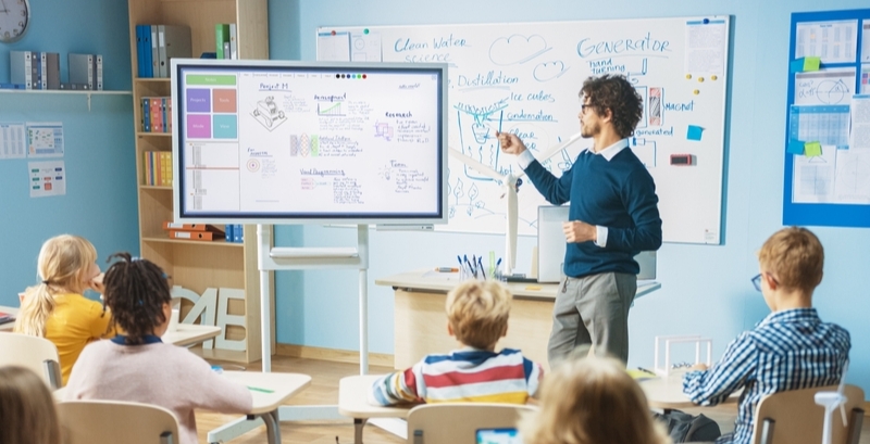 Audio Visual | SHC Group of Companies | NSW Australia