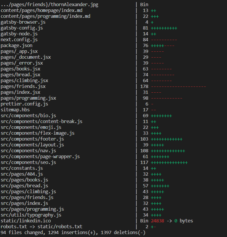 Ported my personal website from Next to Gatsby : r/reactjs