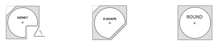 What is a Lazy Susan? | ShelfGenie