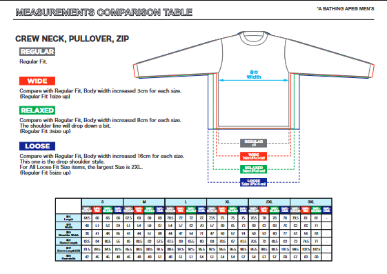 Bape Ape Head Condiment Plate Set | Shelflife