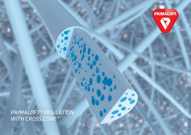 Behind the Material: PrimaLoft | Shelflife