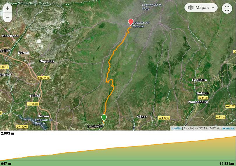 Walking Tours around Lanjaron, Alpujarras