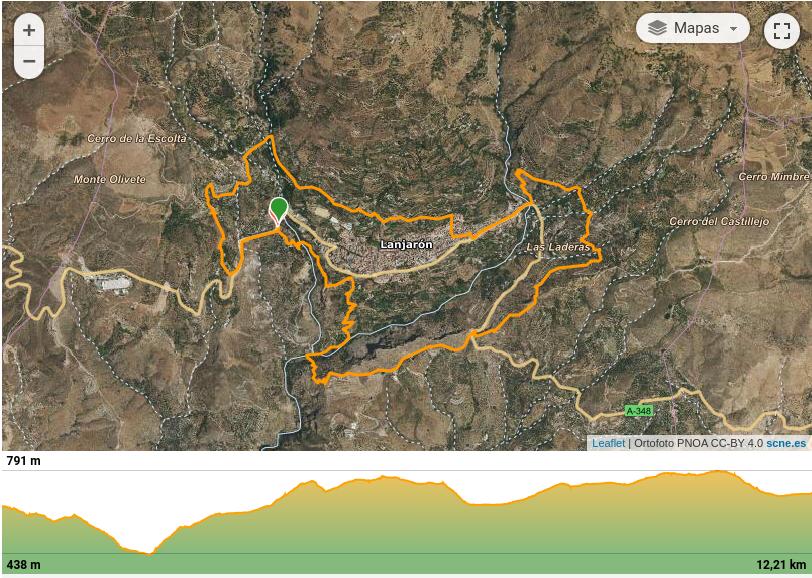 Walking Tours around Lanjaron, Alpujarras
