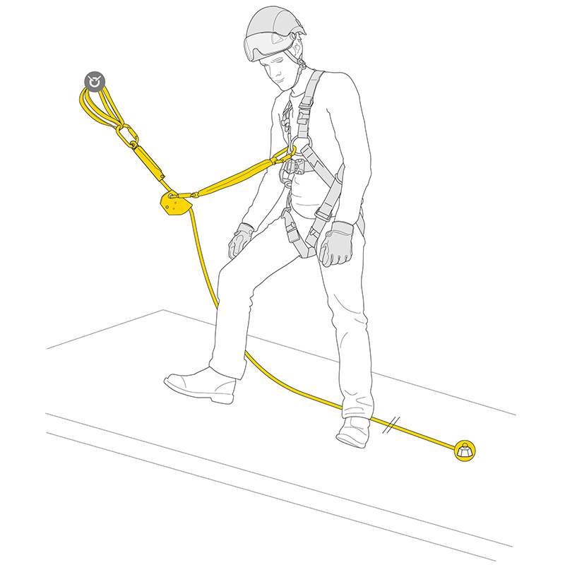Ligne de vie pour la protection contre les chutes PETZL ASAP® Vertical ...