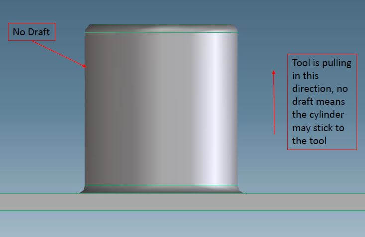 Top Design Tips for DFM - Sigma Design Sigma Design Engineering Agency Blog