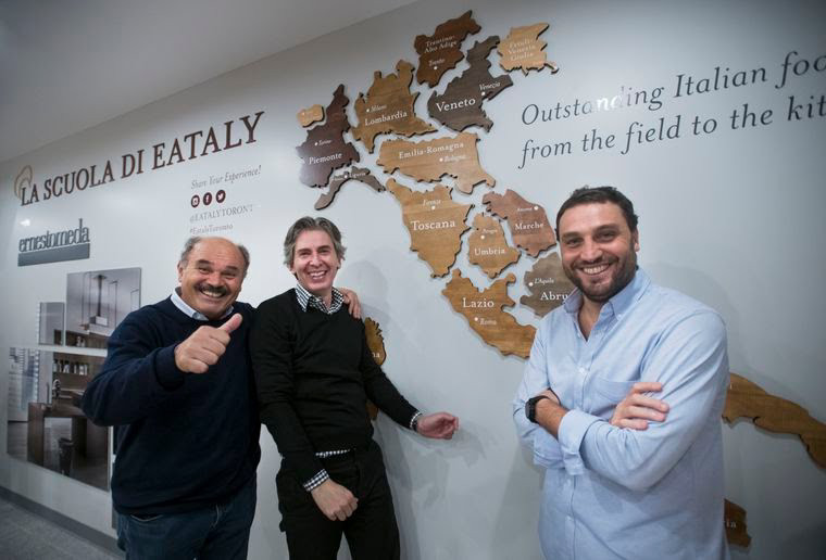 Eataly Chooses Signarama Toronto For Their New Interior Signs