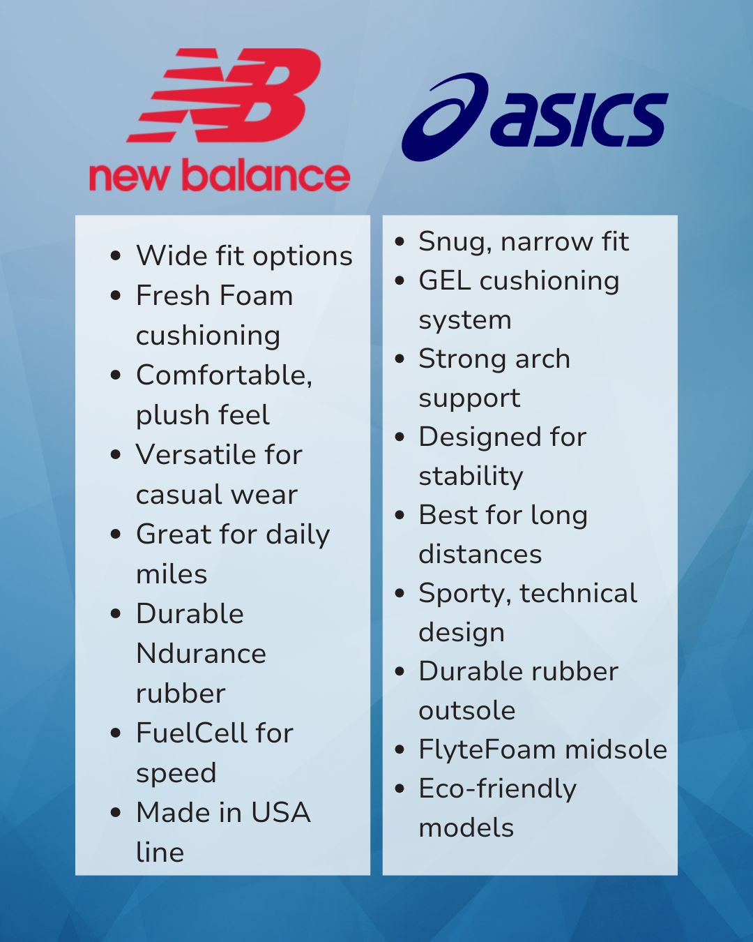 ASICS vs New Balance Running Shoes in 2025 | by WeeViews | WeeViews