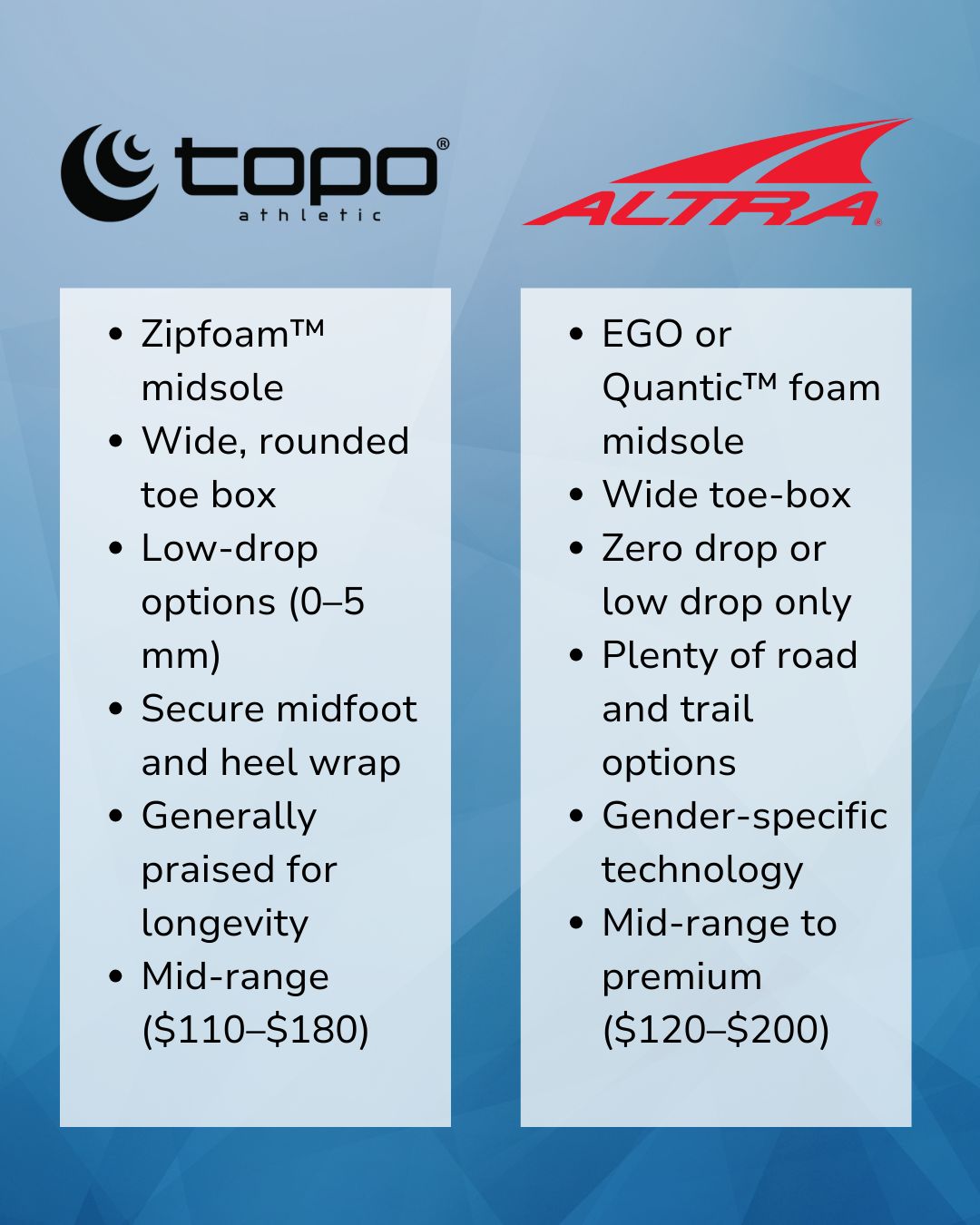 Topo vs. Altra Running Shoes: Which Wide Toe Box Brand Wins in 2025 ...