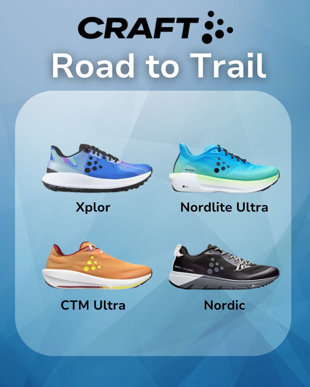 Craft Running Shoes in 2025: A Comprehensive Guide | by WeeViews | WeeViews