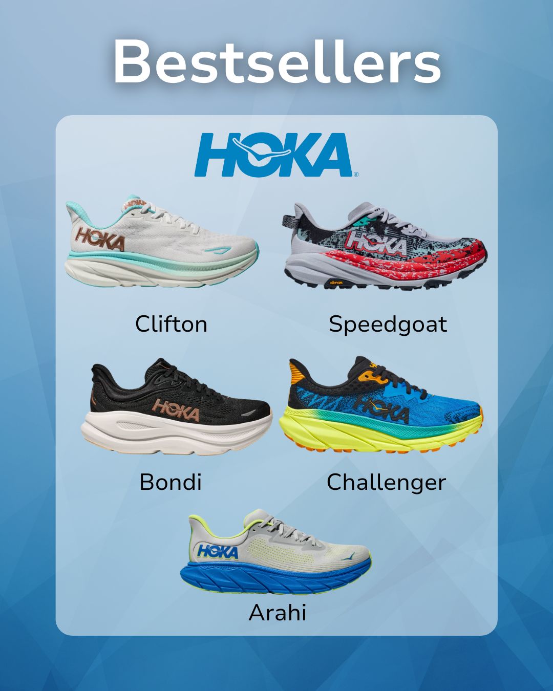 Hoka vs Nike in 2025: Best Running Shoes Compared | by WeeViews | WeeViews