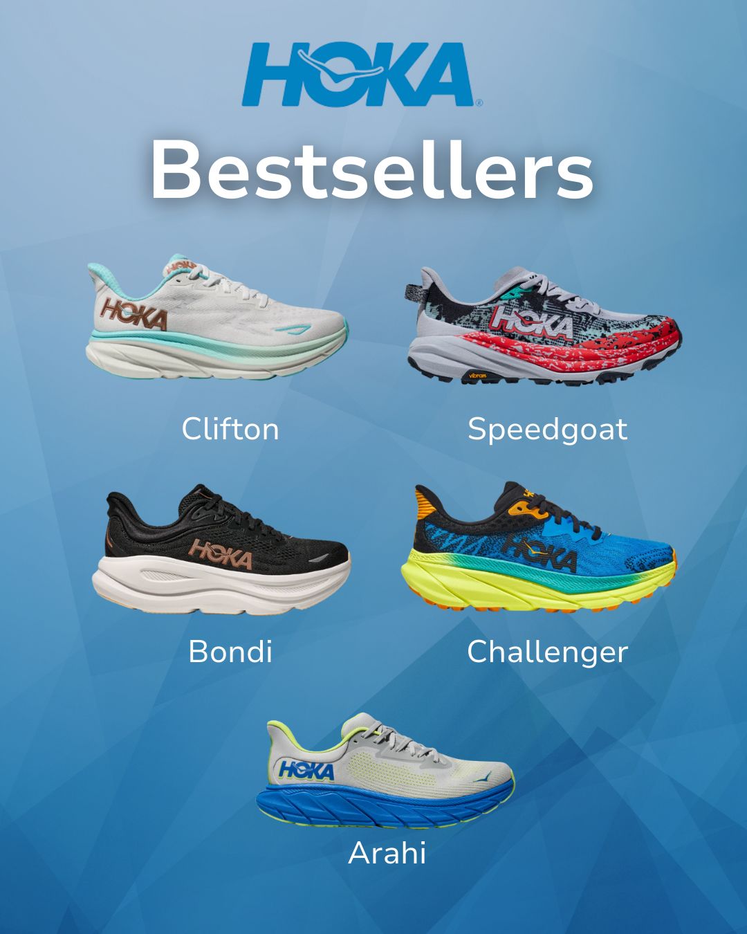 Hoka vs. New Balance: Which Brand Wins for Runners and Walkers? | by ...