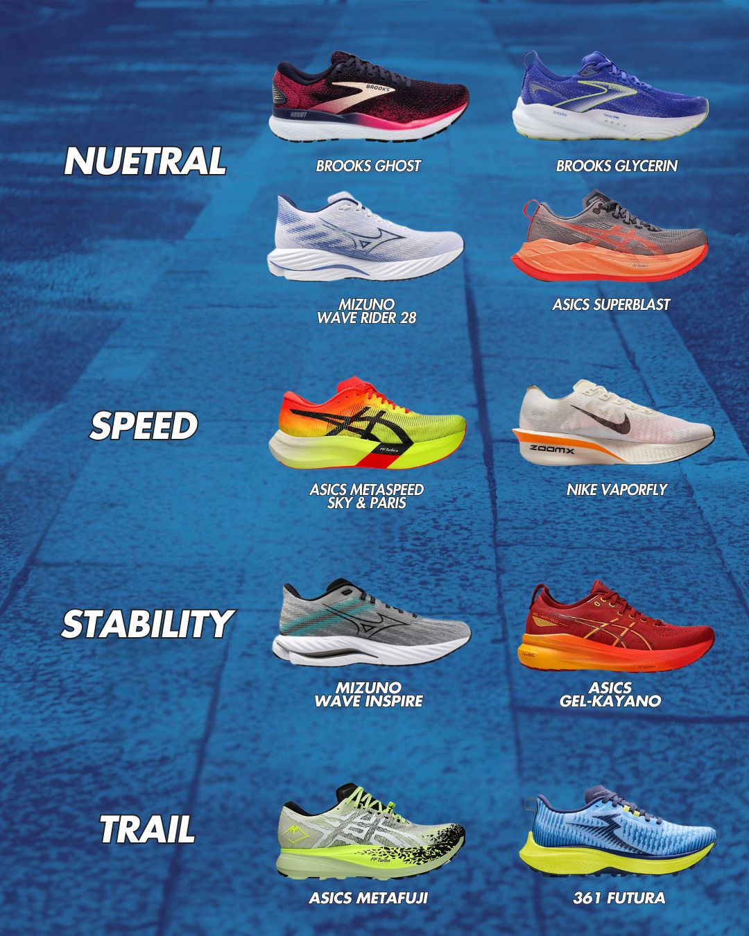 Best Running Shoes for Narrow Feet (2025) | by Hollie S | WeeViews