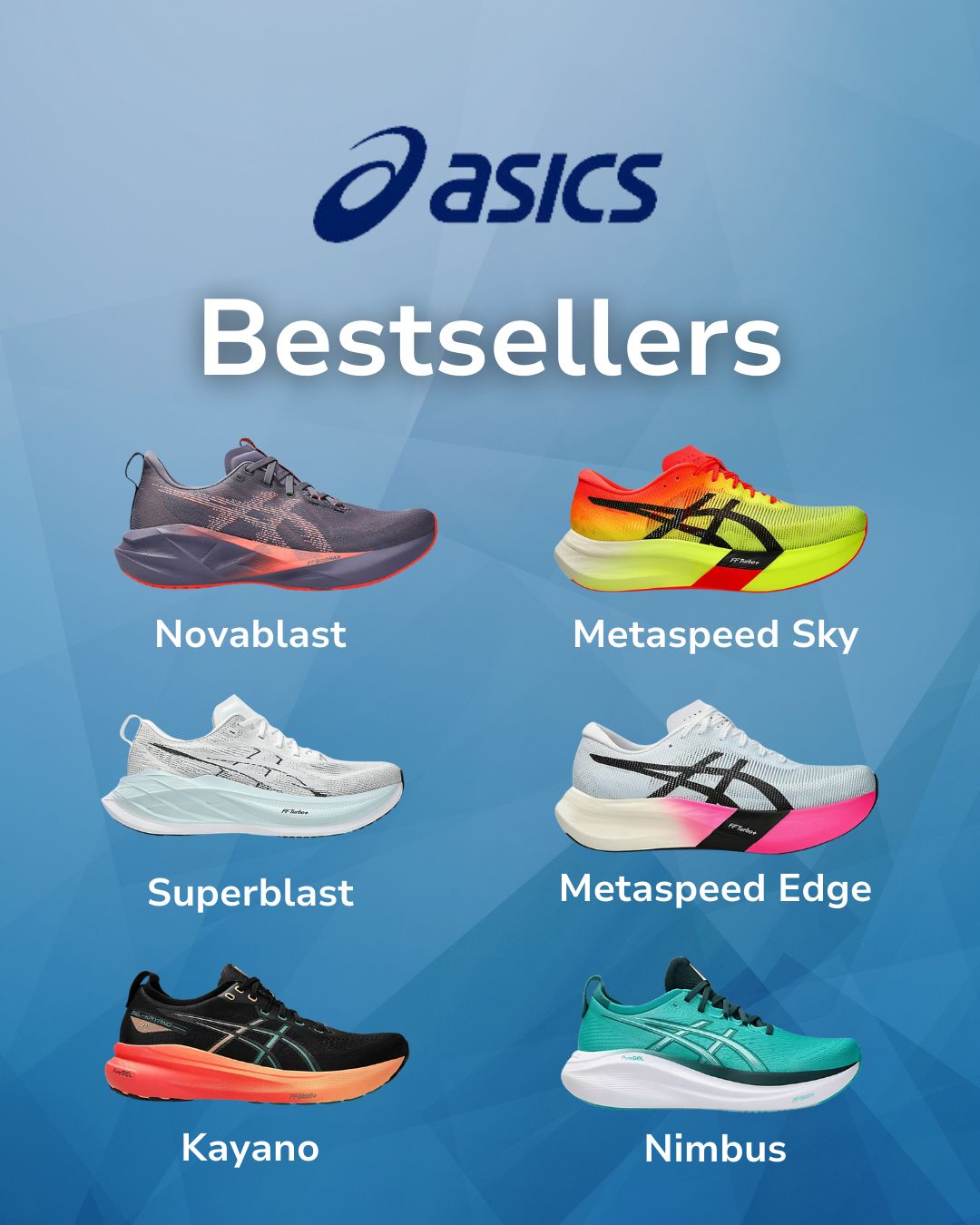 Hoka vs Asics in 2025: Which Running Shoe Will You Choose? | by ...