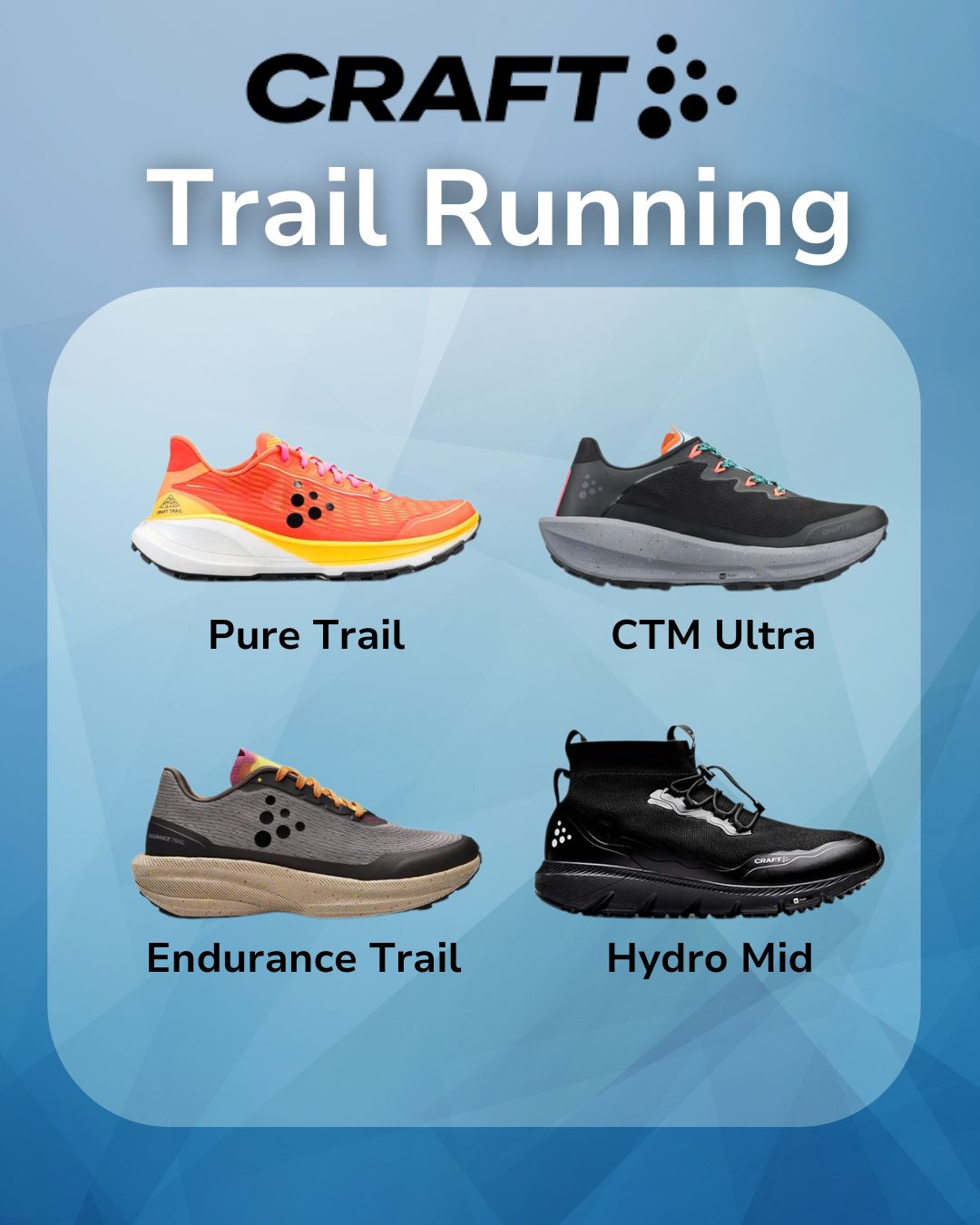 Craft Running Shoes in 2025: A Comprehensive Guide | by WeeViews | WeeViews