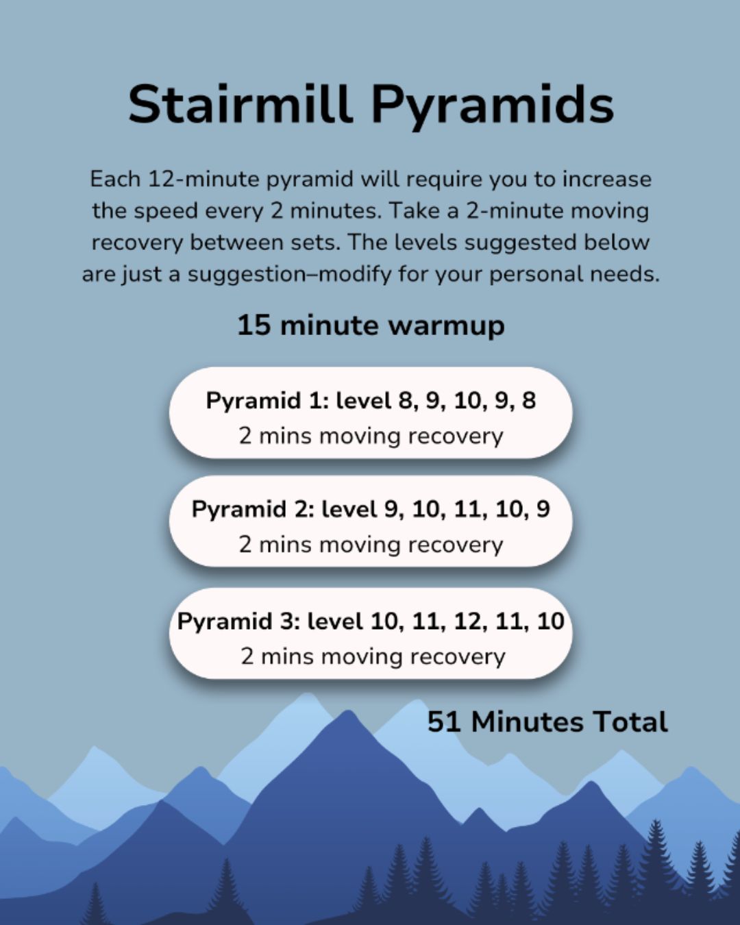Cross Training for Runners: 4 Workouts to Maximize Your Miles | by ...