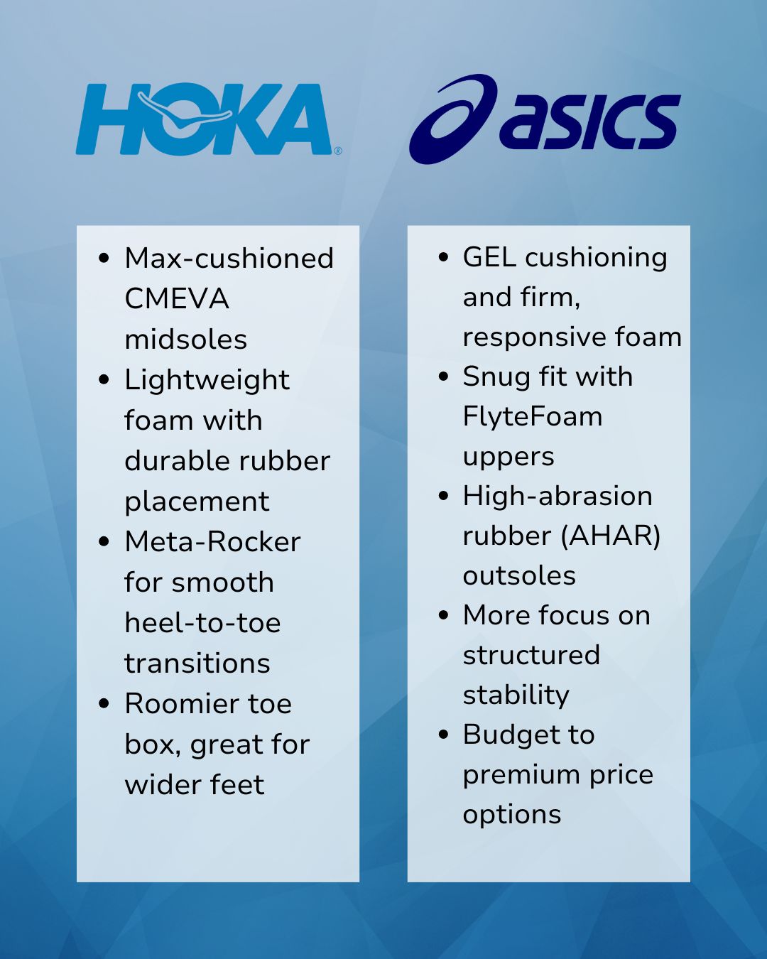 Hoka vs Asics in 2025: Which Running Shoe Will You Choose? | by ...