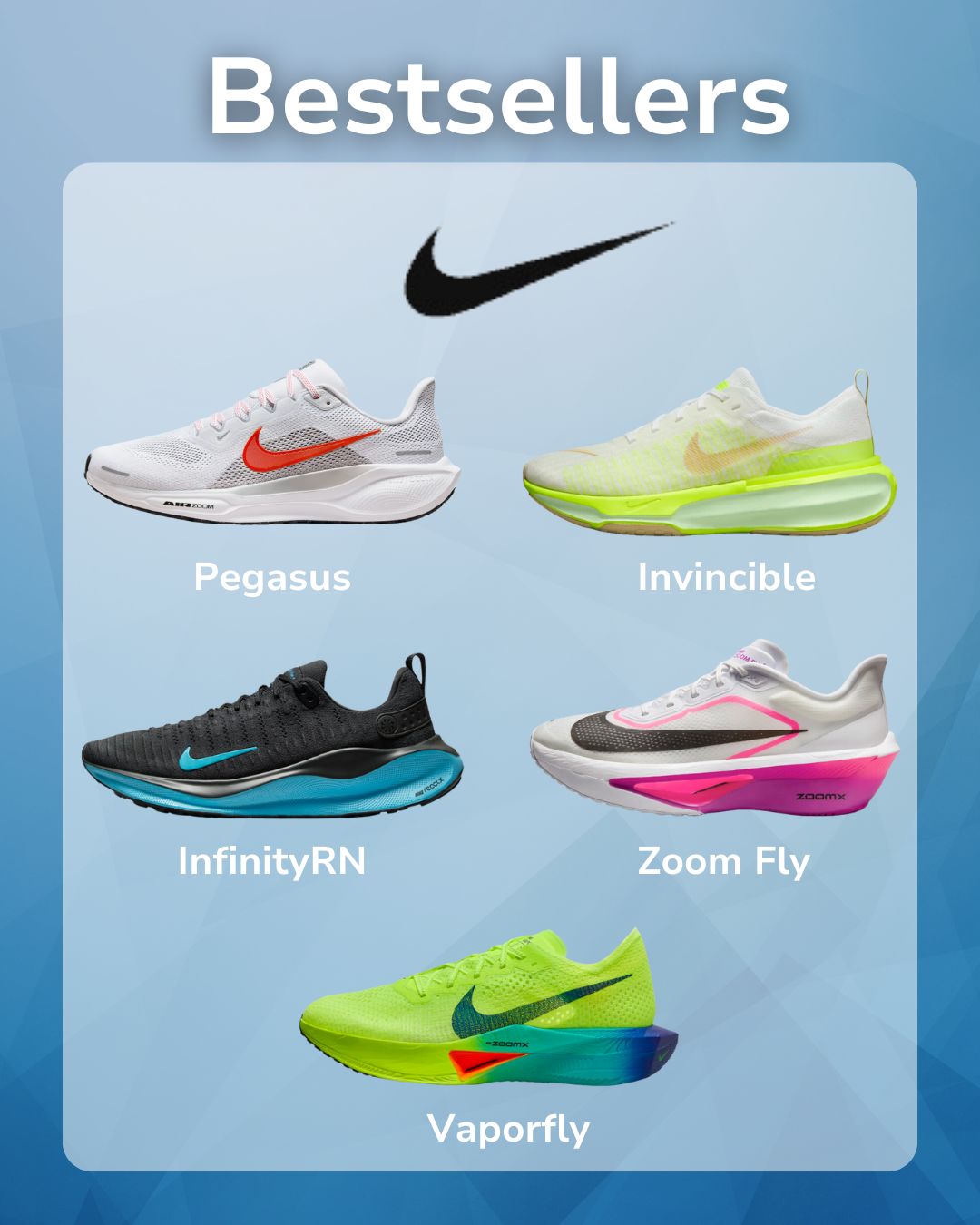 Hoka vs Nike in 2025: Best Running Shoes Compared | by WeeViews | WeeViews