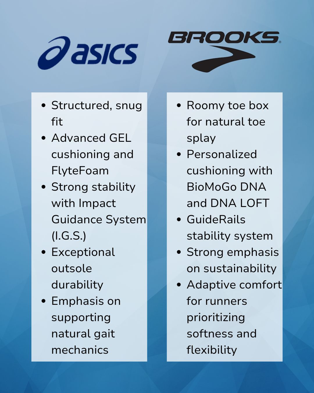 ASICS vs Brooks in 2025: Finding Your Perfect Fit | by WeeViews | WeeViews