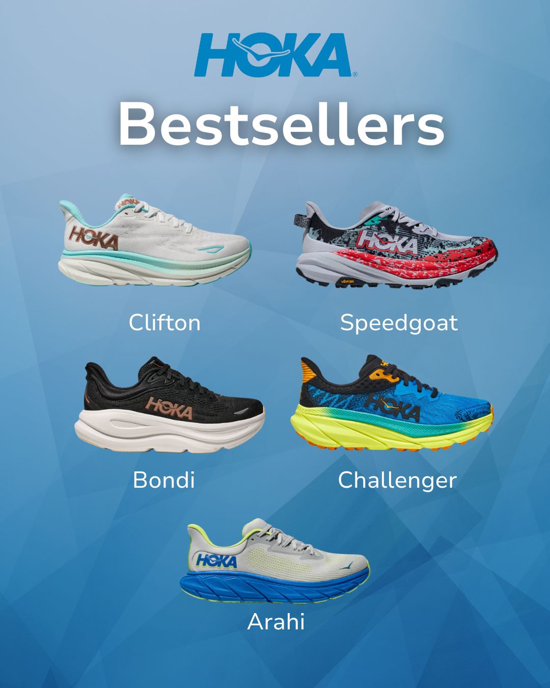 Hoka vs Asics in 2025: Which Running Shoe Will You Choose? | by ...