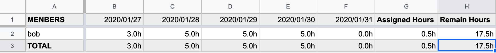 GitHub - silverbirder/SampleCaAT: This repository is trying the CaAT repotistory