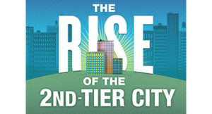 Second-Tier Cities Are More Vital Than Ever