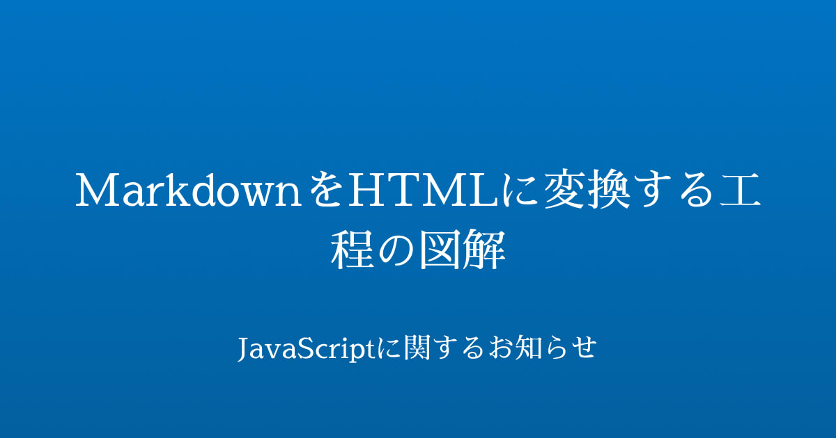 MarkdownをHTMLに変換する工程の図解 | JavaScriptに関するお知らせ