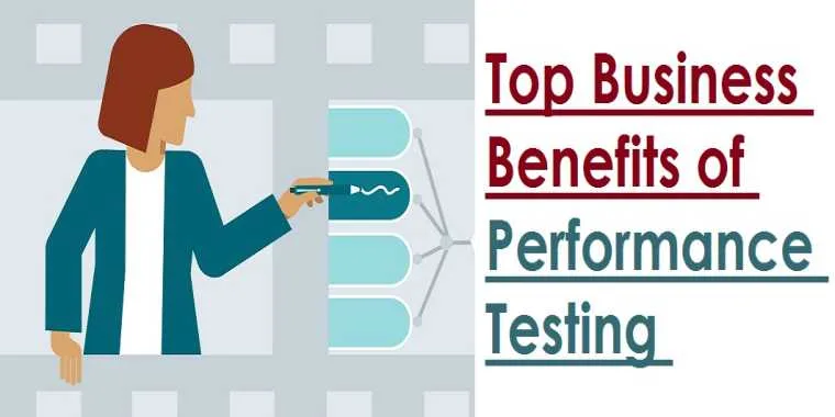 Business Benefits Of Performance Testing