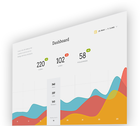 Best website designing company Bhubaneswar, website development company ...