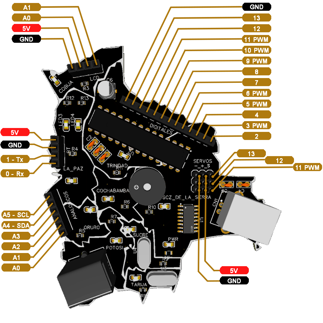 GitHub - Randyvangz/J-DUINO