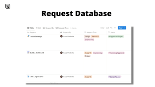 UX Request Repository | Prototion | Buy Notion Template